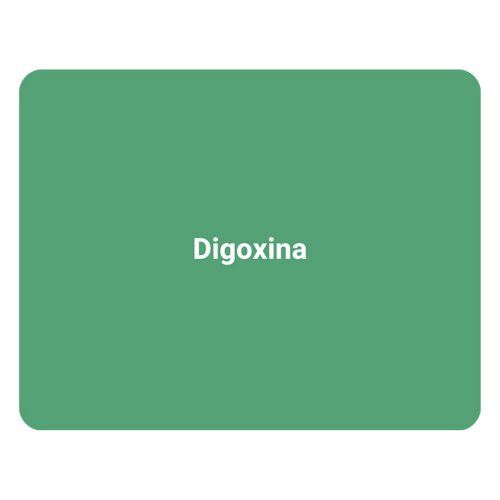 Digoxina | LabSE