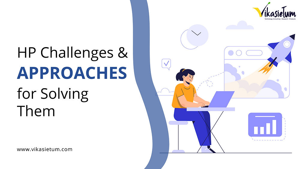 Human Potential Challenges and Approaches for Solving Them