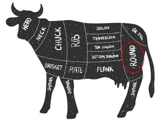 Stockyard - Wagyu Topside