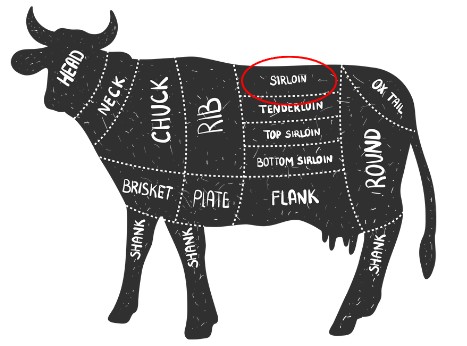 Rosedale - 150 days Striploin