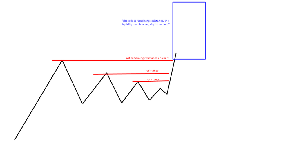 Short traps on rigged stocks, part two