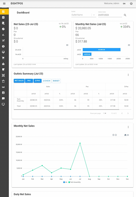 Eightpos Advanced POS System Singapore | Affordable