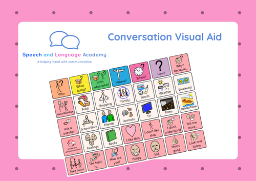 Communication Aid - Having a conversation | Speech and Language
