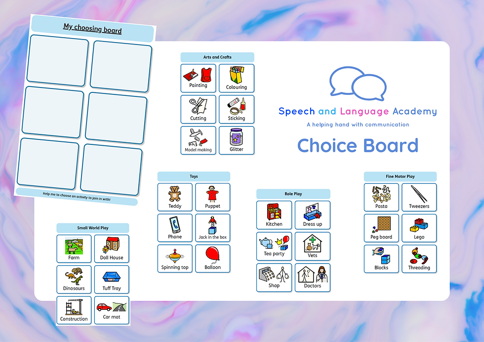 Communication Aid Book at Amelie Woolley blog