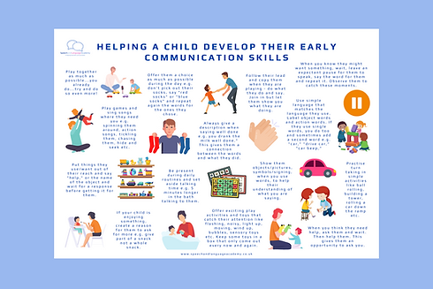 Advice | Speech and Language Academy