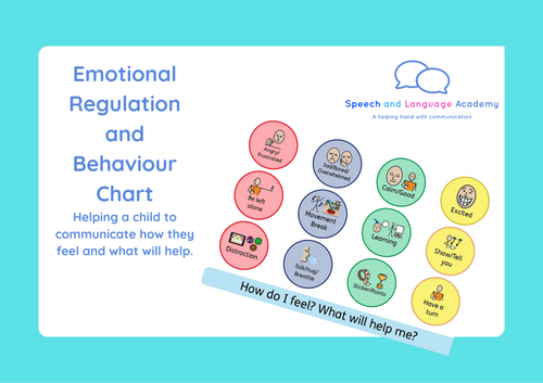 Emotions Chart - Expressing feelings | Speech and Language