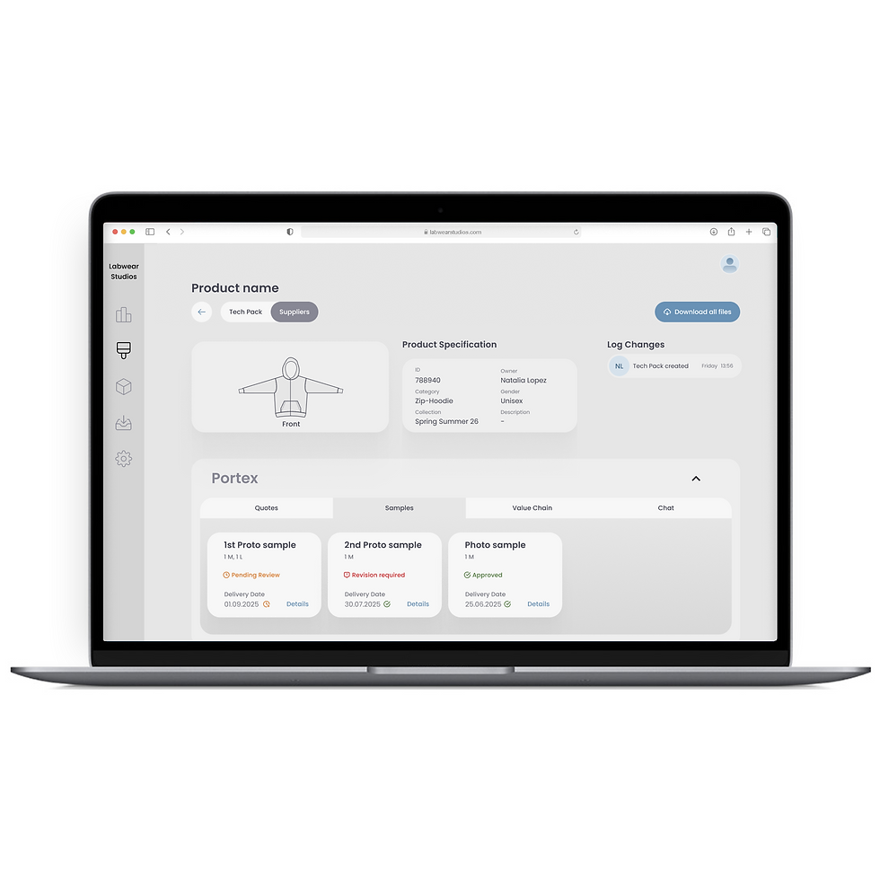 Clothing Manufacturing Solution for Enterprise | Labwear Studios