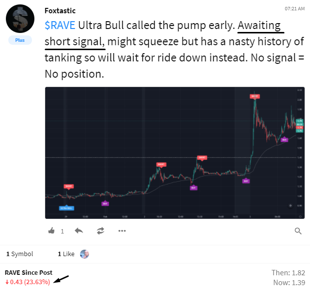 Nxtd Stocktwits