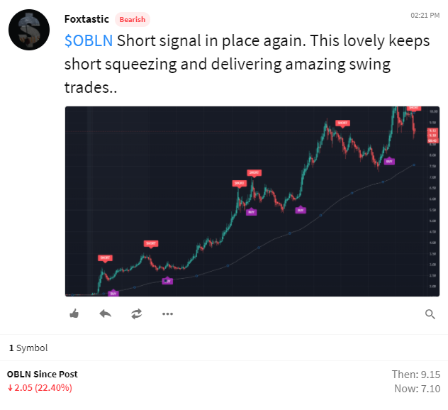 Nxtd Stocktwits