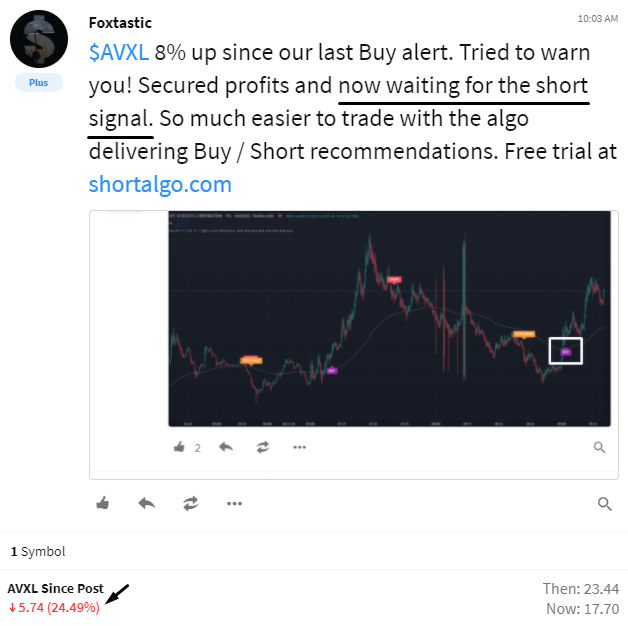 Nxtd Stocktwits