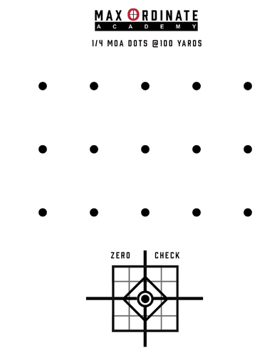 QTR MOA Dots | Max Ordinate Academy
