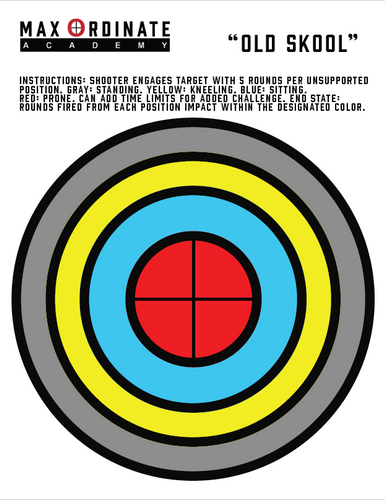 Old Skool | Max Ordinate Academy