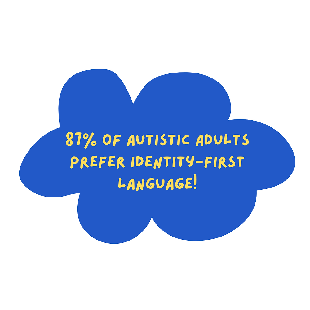 Autism: Is Identity First Language or Person First Language Preferred?