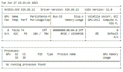 Building a Custom Named Entity Recognition (NER) Model with SpaCy and ...