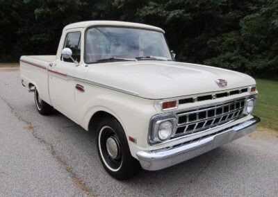 F100 | Retrofit Innovations