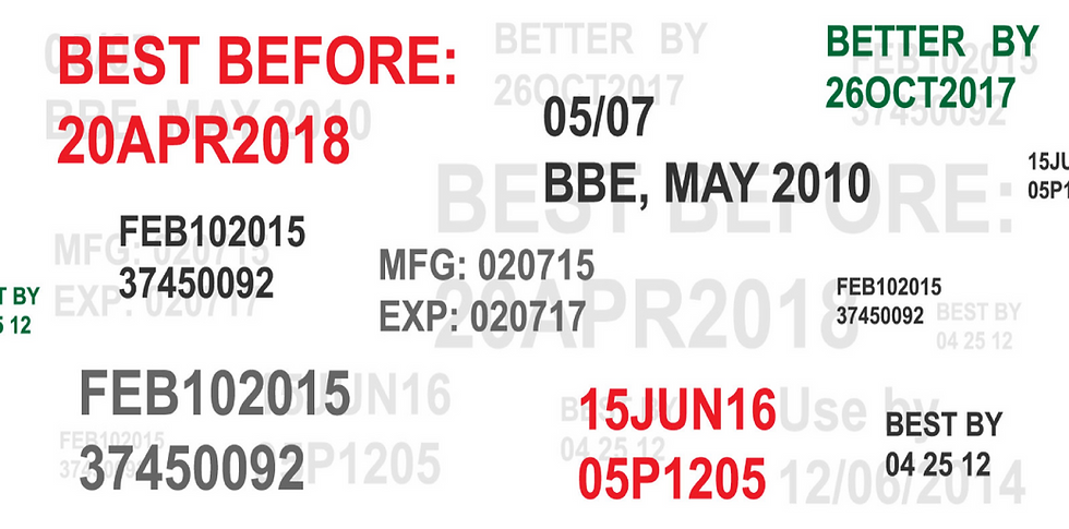 Difference between expiry date, 'use by' dates, 'best before' dates and ...