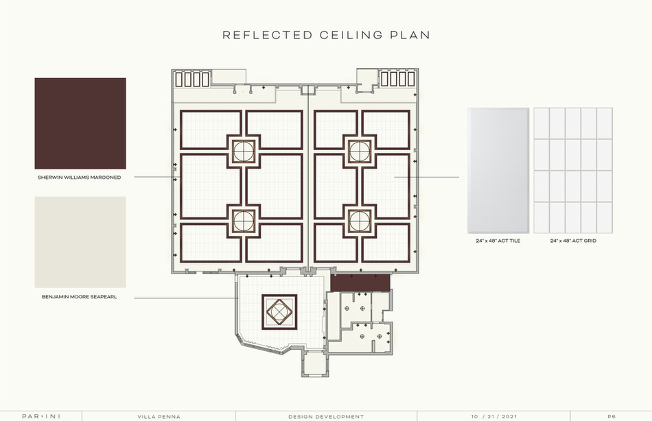 VILLA PENNA | PARINI