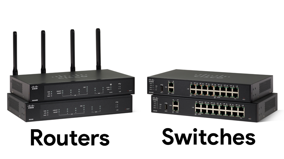 Getting Started with Routers and Switches: A Quick Guide to Installation.