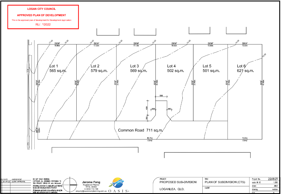 1 into 6 lots Subdivision in CTS