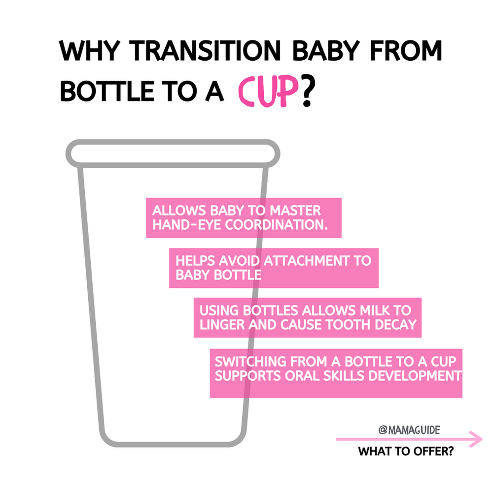 Transitioning from a bottle to a cup