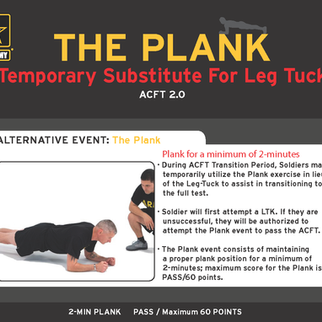 Army Combat Fitness Test (ACFT) | Physical Training Resources