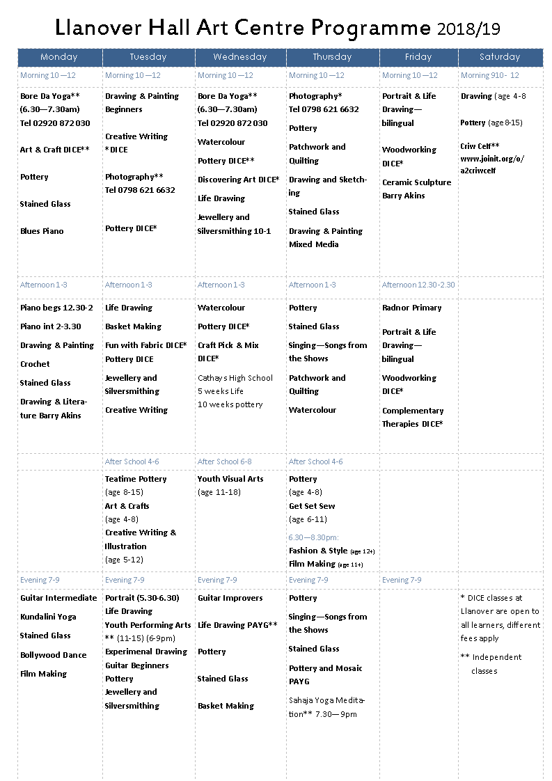 Llanover Hall Art Centre Timetable