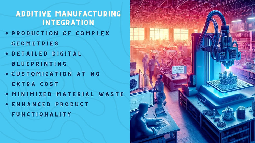 Why 3D Product Design is Essential for Modern Manufacturing? | Blog ...