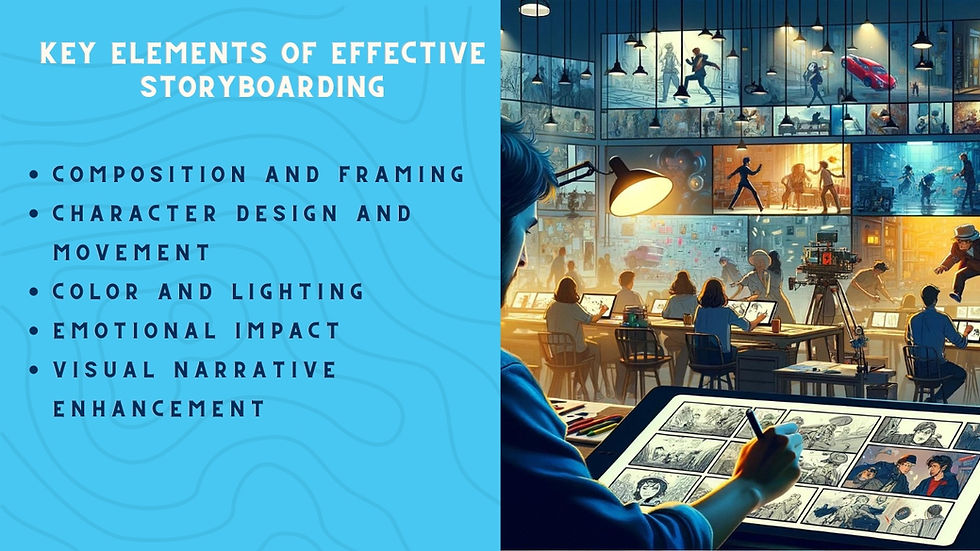 Why Storyboarding is Key to Crafting Your Visual Narrative? | Blog ...