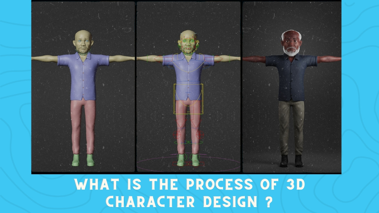 What is the Process of 3D Character Design ? | Blog | Whizzy Studios