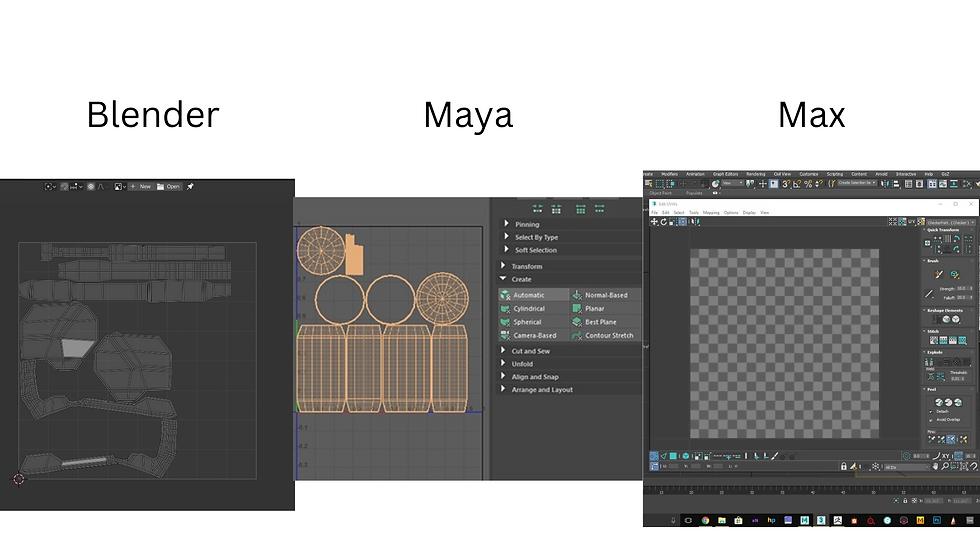 How to Efficiently UV Unwrap Models for 3D Game Ready Assets | Blog ...