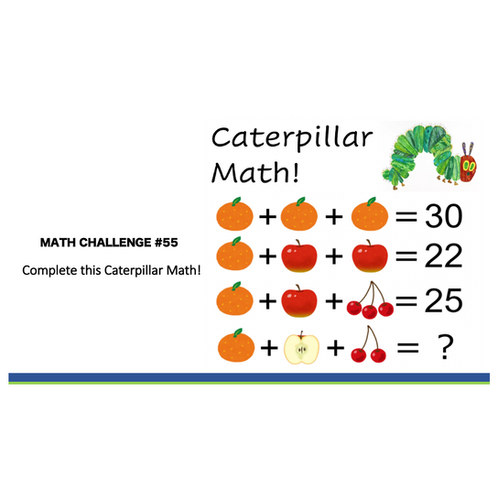 The Very Hungry Caterpillar Math! | bridgemath