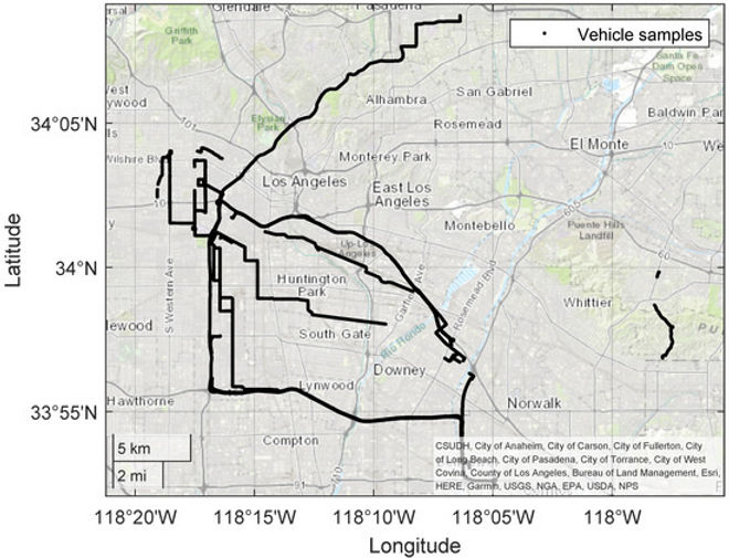 Mobility Analysis | AI Ecosystem