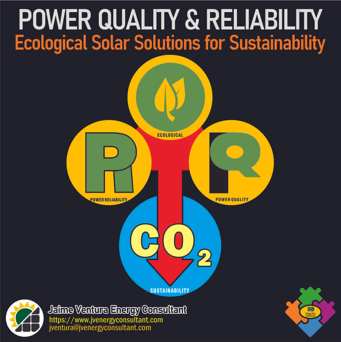 POWER QUALITY AND POWER RELIABILITY | jvenergyconsultant