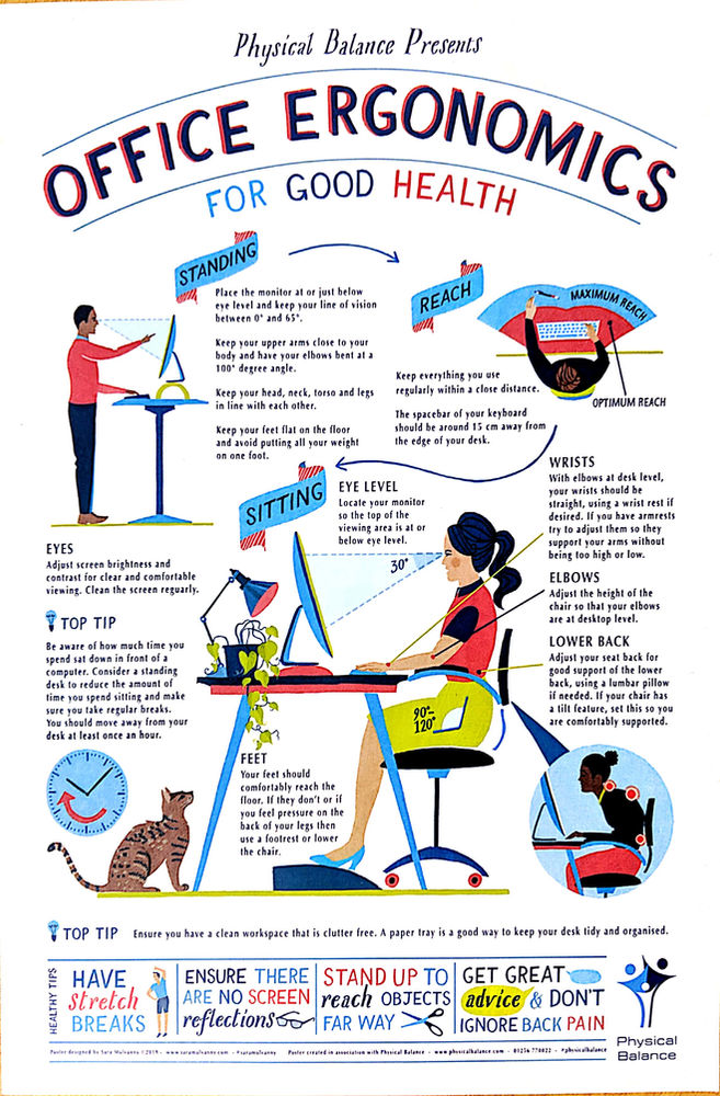 Workstation Ergonomics