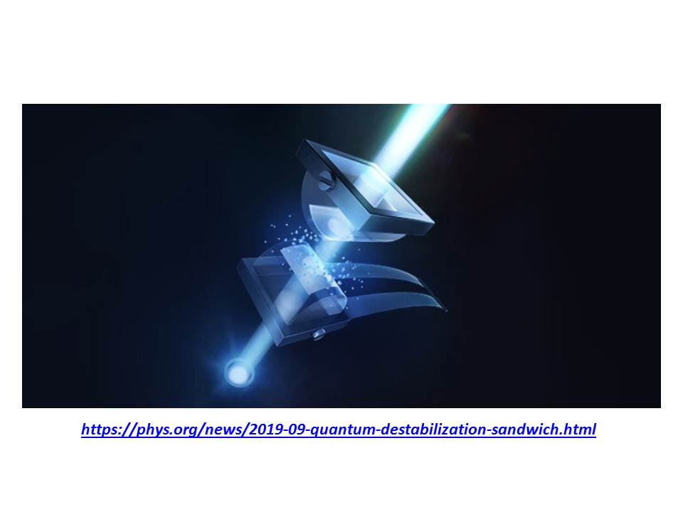 Quantum Destabilization | Metabolic Protons and Water | Mitochondria ...