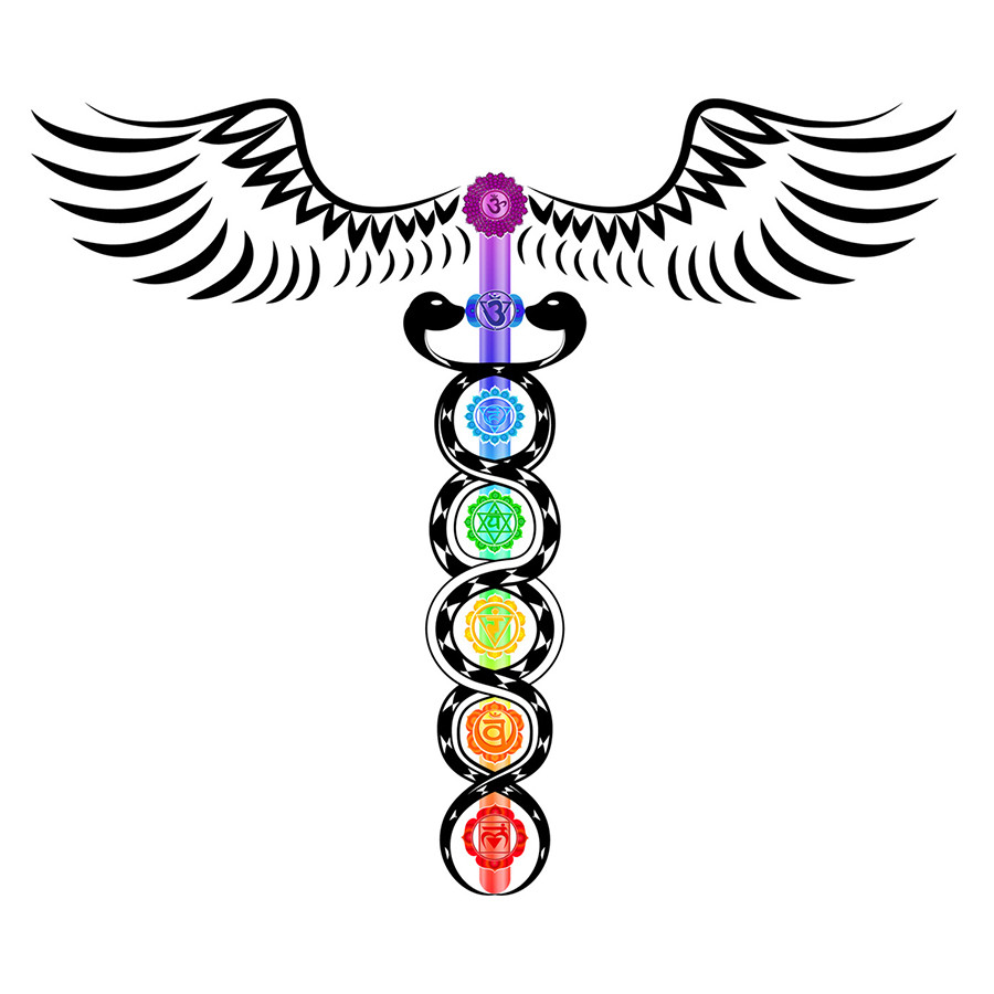 Kundalini Devi | devitantrayoga