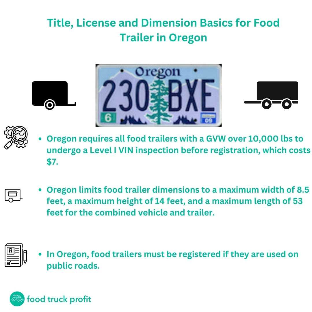 How to Start a Food Truck in Oregon [Free PDF]