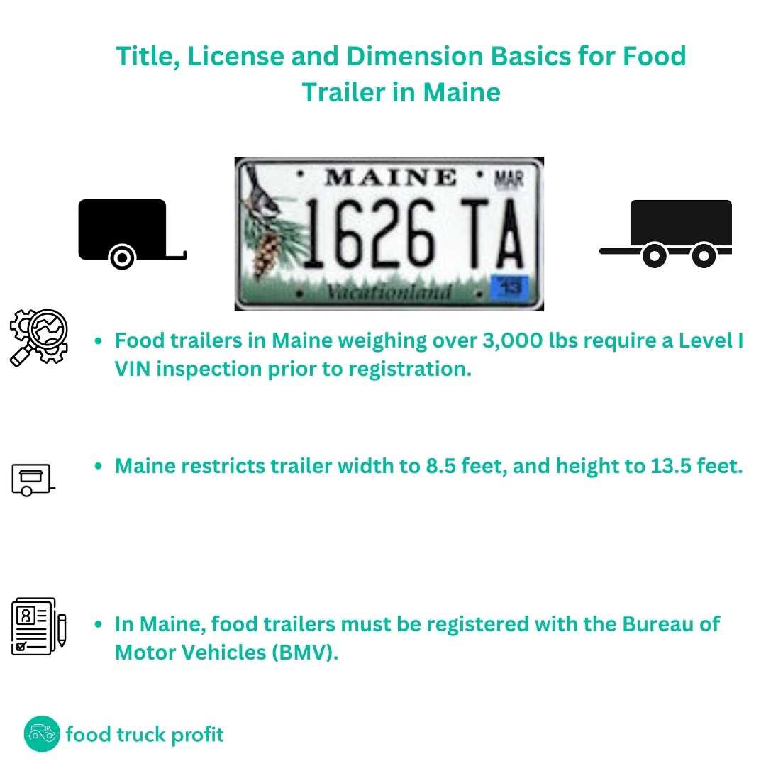How to Start a Food Truck in Maine [Free PDF]