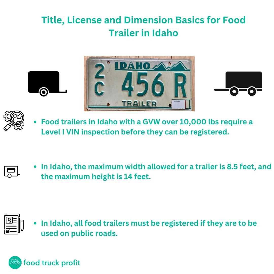 How to Start a Food Truck in Idaho [Free PDF]