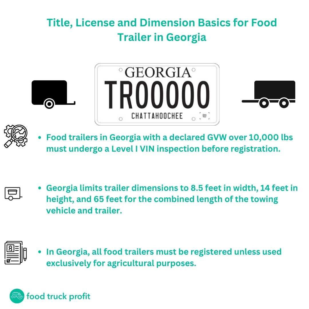How to Start a Food Truck in Georgia [Free PDF]