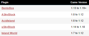 Guía del Plugin CustomOreGen para Minecraft