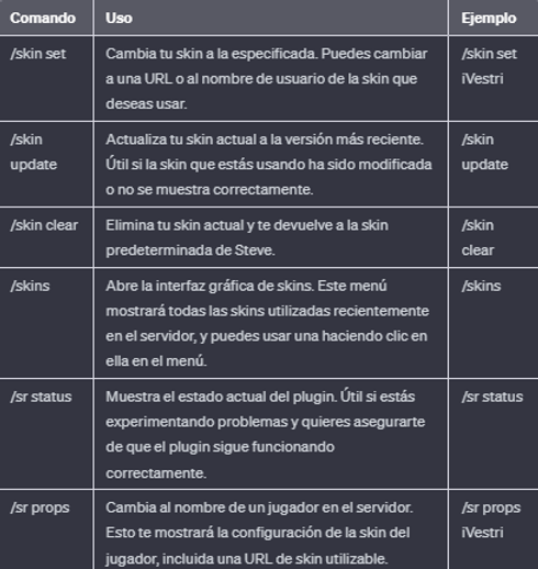 Cómo Instalar y Utilizar el Plugin SkinsRestorer