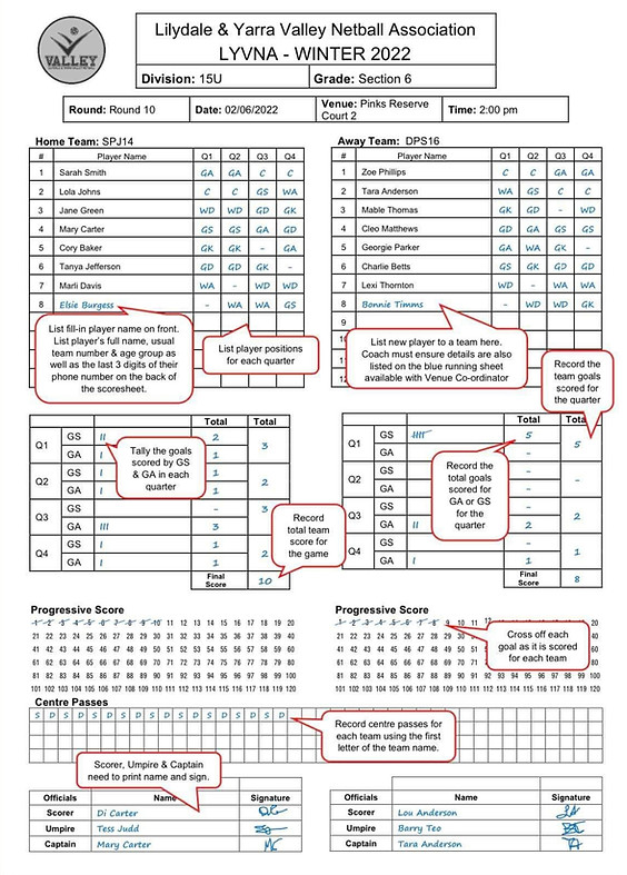 Scoring Instructions | SPJ Netball Club