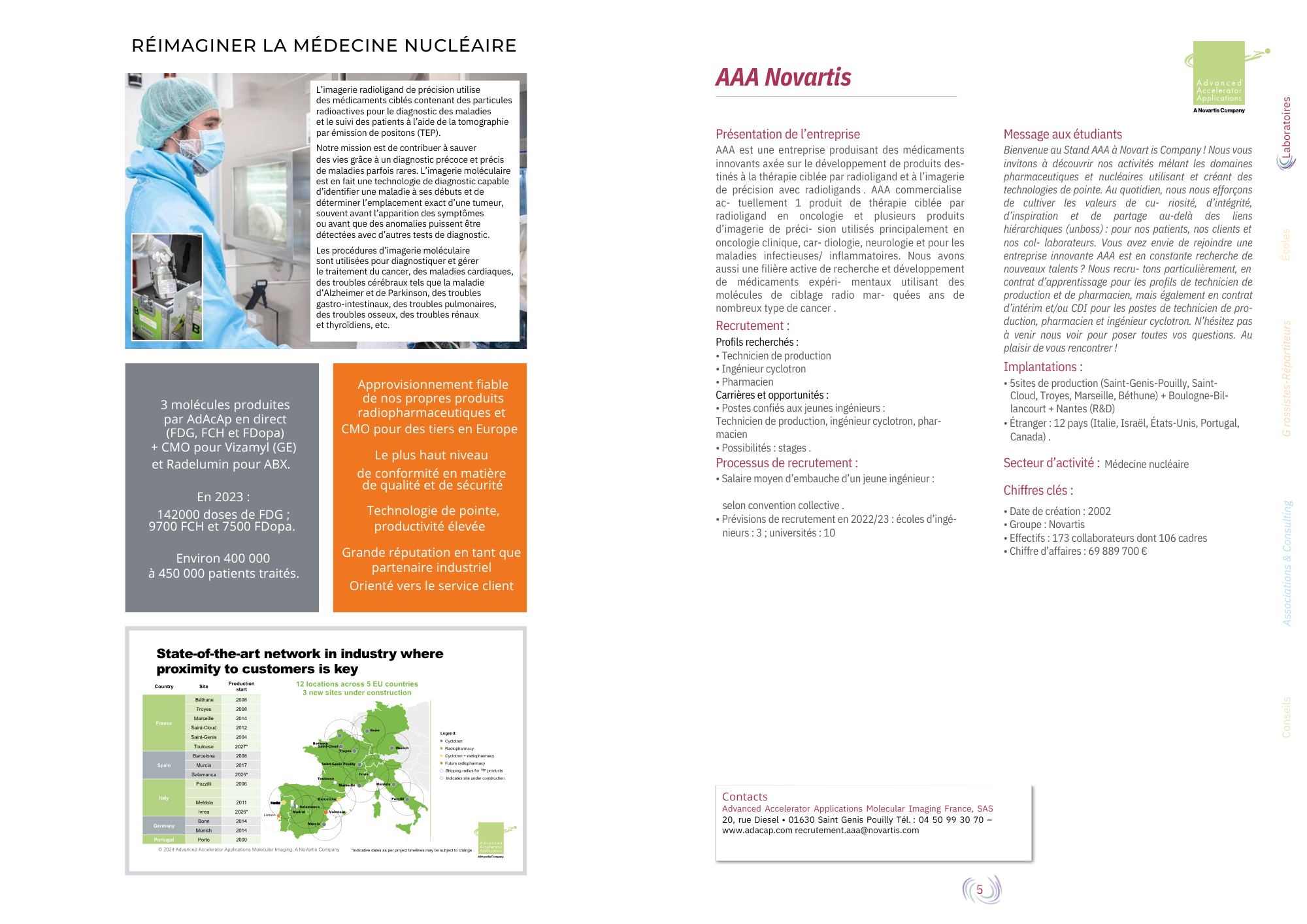 Advanced Accelerator Applications