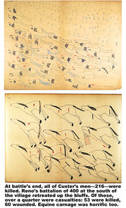 Red Horse at The Battle of the Little Bighorn - An Eyewitness Account