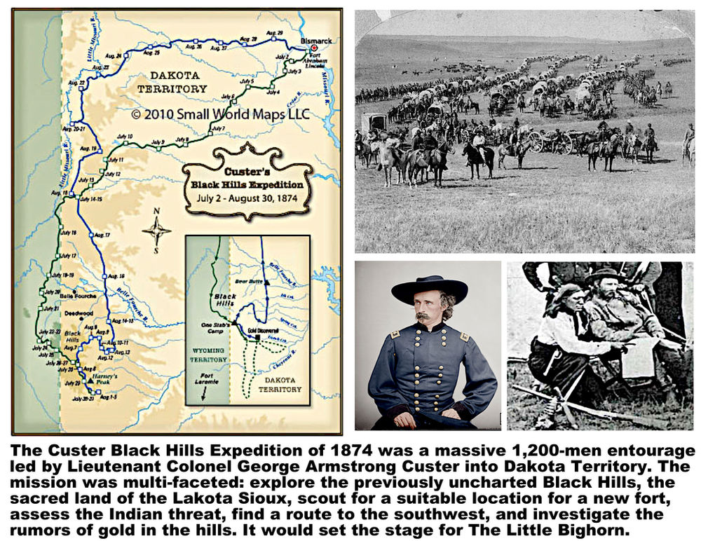 Custer’s 1874 Black Hills Expedition