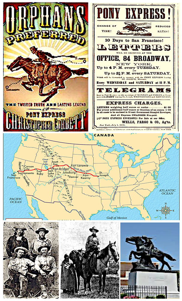 The Pony Express: Rugged Riders on Fleet-footed Horses