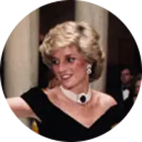 The Ligon Brothers Family Tree | Ligon Brothers