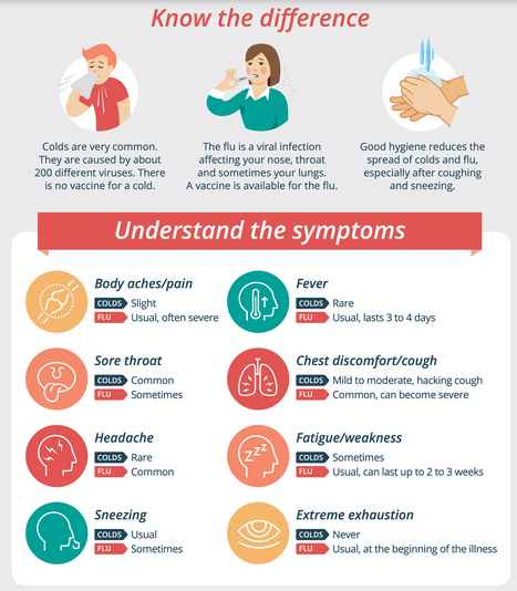 Influenza A is about so please take precautions