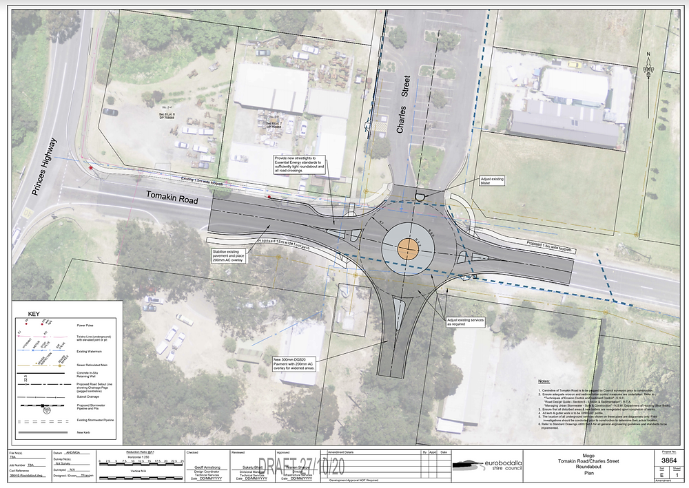 Mogo: it's time to reveal the Big picture